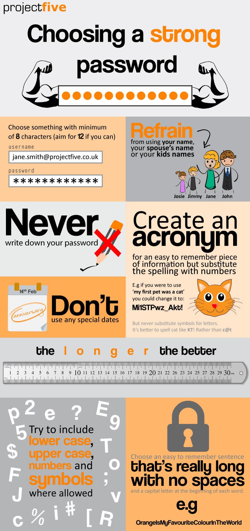 Choosing a Strong Password: an infographic | projectfive projectfive